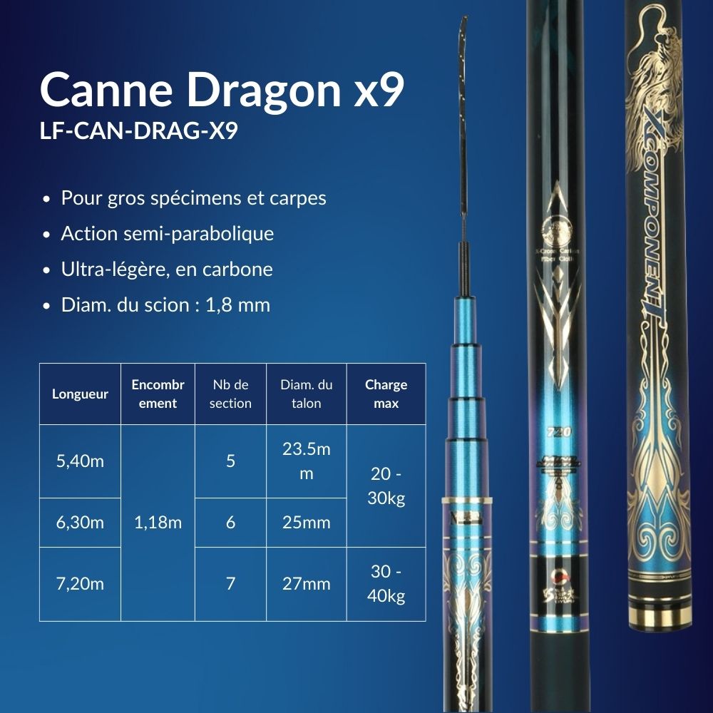 Canne à pêche chinoise Dragon x9 - Série Bleu Noir – Lai Fishing
