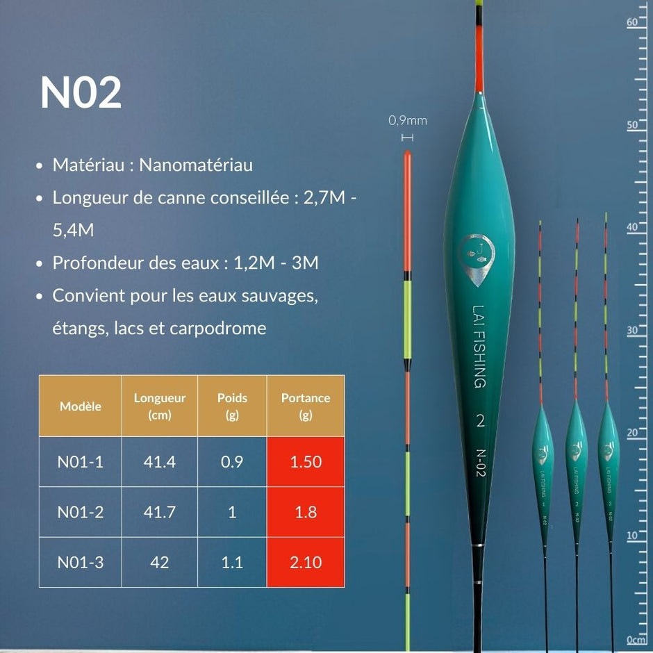 Lai Fishing - Pêche au coup à la chinoise