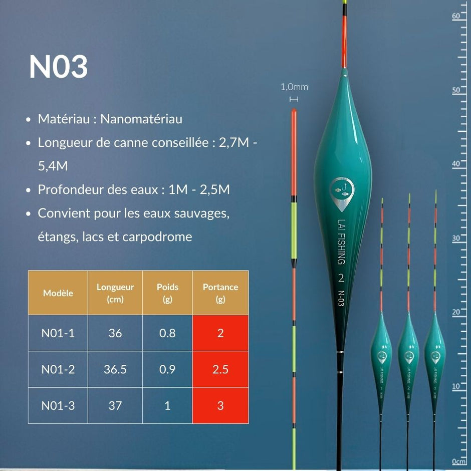 Lai Fishing - Pêche au coup à la chinoise